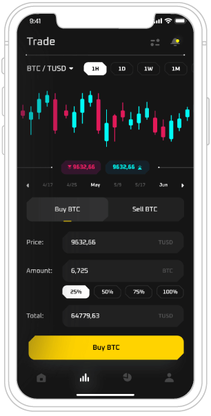 Binance Clone Script | Binance Clone Software | Binance Clone App
